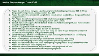 Pencegahan Penyelewengan Dana BOSP1.pptx