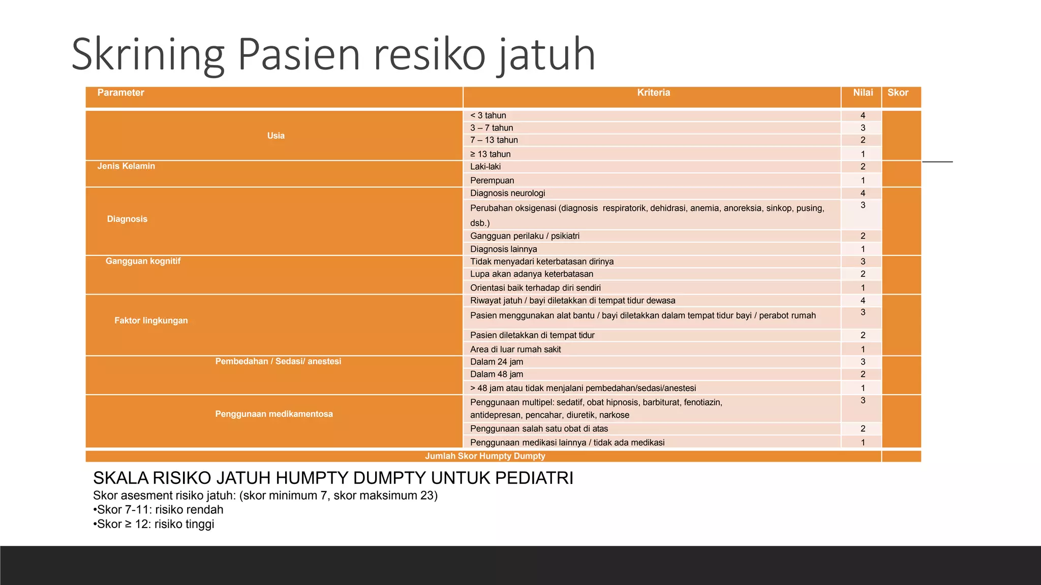 PENCEGAHAN RESIKO JATUH PADA PASIEN.pptx