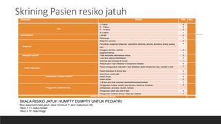 PENCEGAHAN RESIKO JATUH PADA PASIEN.pptx