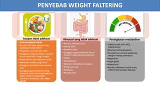 PENCEGAHAN STUNTING PADA BAYI DAN BALITA.pptx