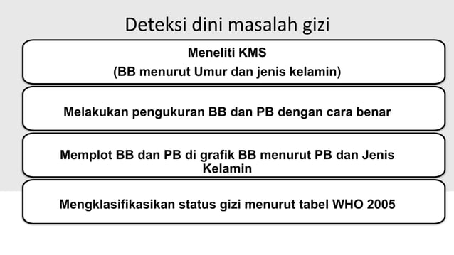 PENCEGAHAN STUNTING PADA BAYI DAN BALITA.pptx