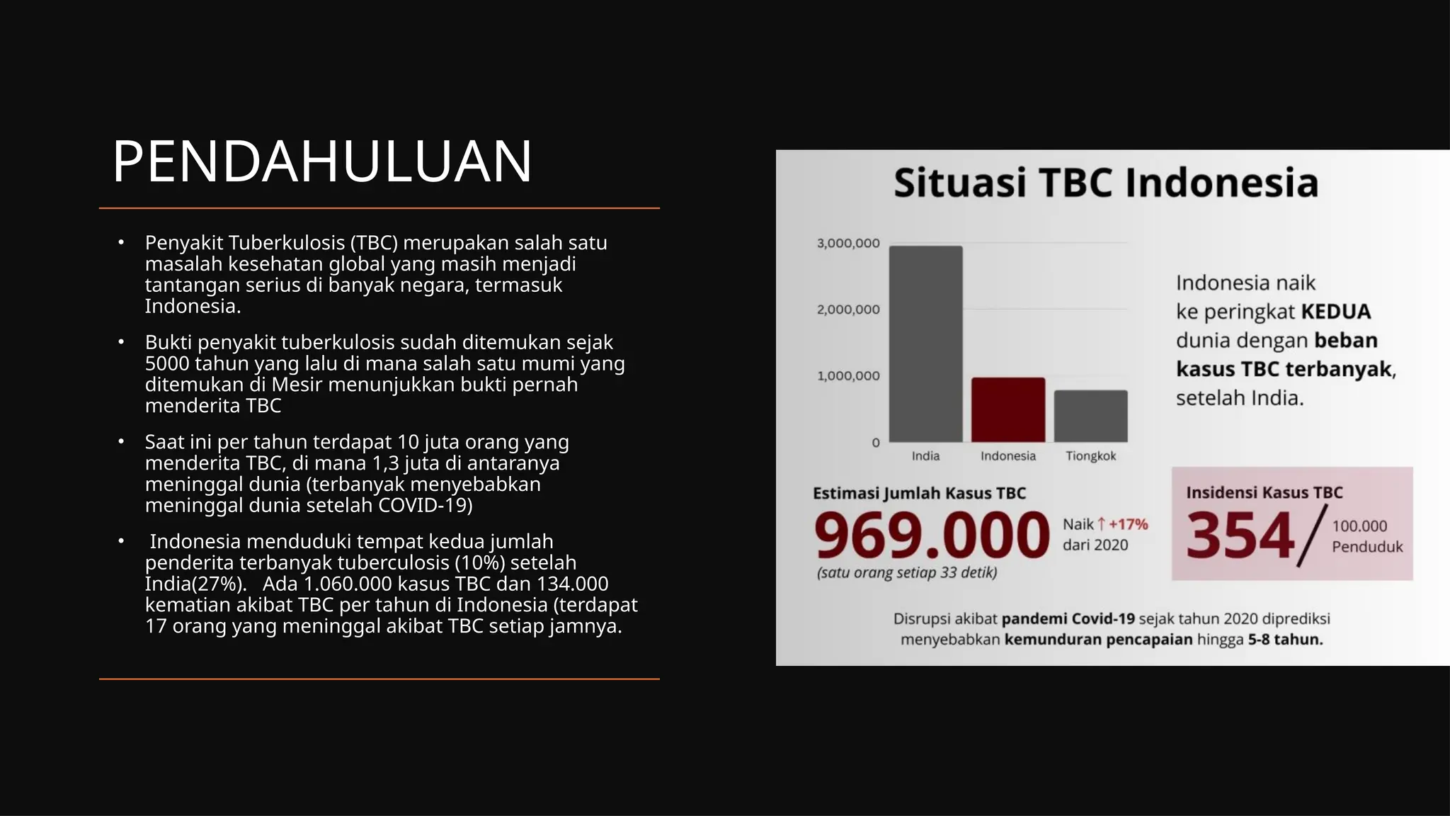 PENCEGAHAN penularan TB DI PESANTREN.pptx