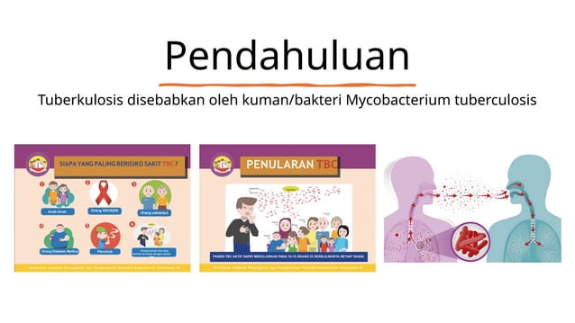 PENCEGAHAN penularan TB DI PESANTREN.pptx