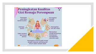 PENCEGAH STUNTING BAGI REMAJA PUTRA PPPP | PPT
