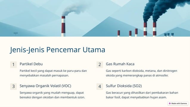Pencemaran-Udara-dan-Pemanasan-Global.pptx