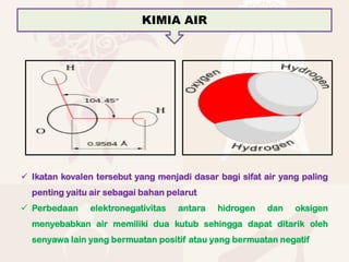 Pencemaran air | PPT
