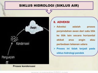 Pencemaran air | PDF