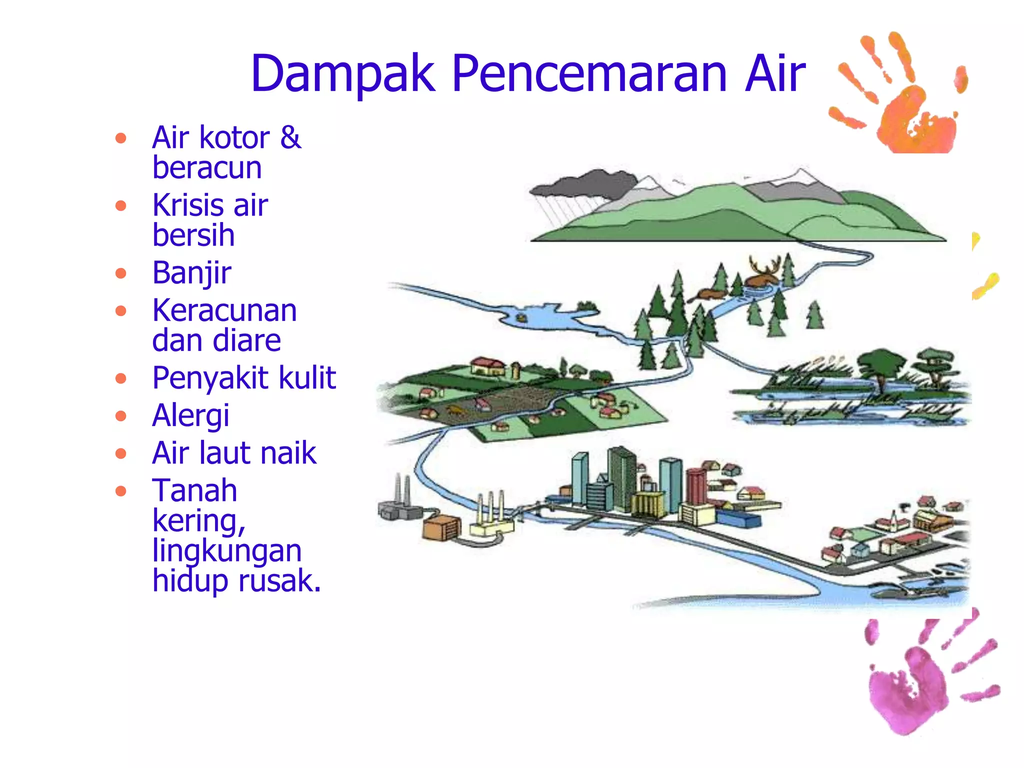 Pencemaran dan perubahan lingkungan | PPTX