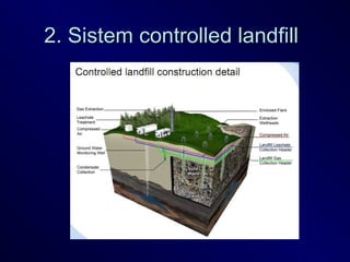 Pencemaran limbah padat dan sampah | PPT