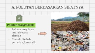 PENCEMARAN LINGKUNGAN MATERI IPA KELAS '7.pptx