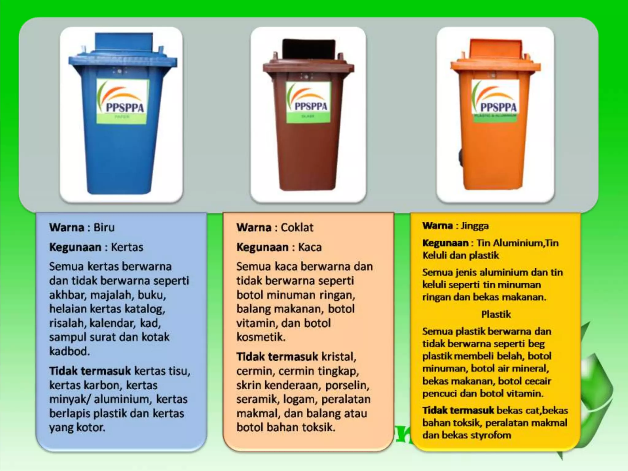 Pencemaran sisa toksik | PPTX