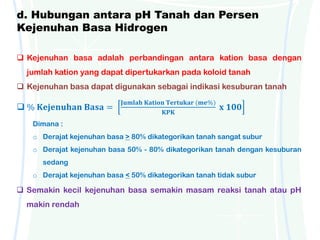 Pencemaran tanah | PPT