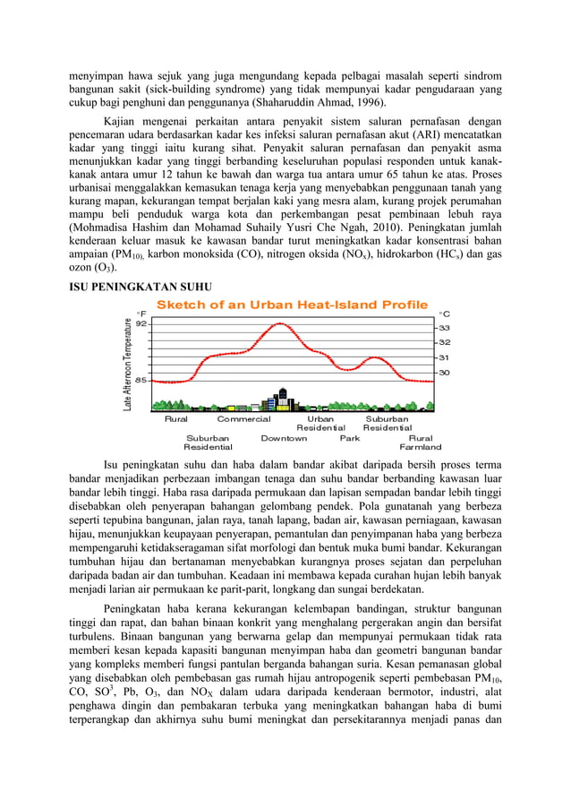 Pencemaran udara | PDF