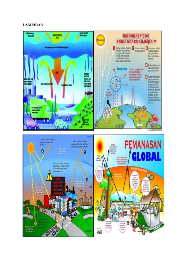 Pencemaran udara | PDF