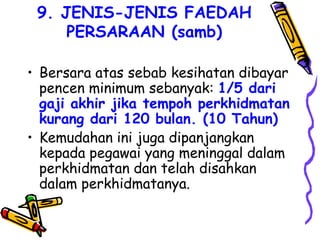 Akta pencen 227 (1980)- JPA Malaysia.ppt