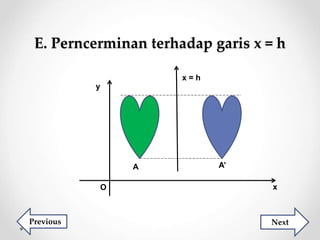 Materi transformasi geometri pencerminan.ppt