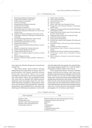 Pencetusan Idea Rekabentuk Produk Mengguna TRIZ | PDF