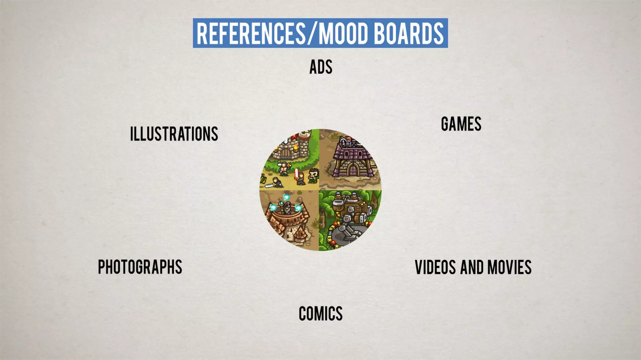 Game Art Bible - Secret Sauce to Making Great Game Art | PPT