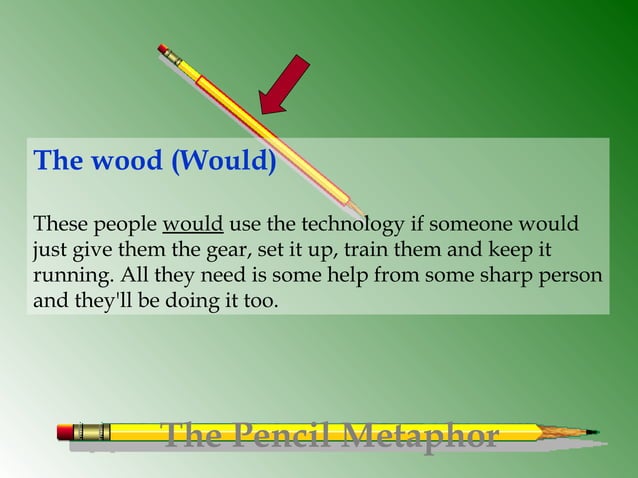 Pencil metaphor | PPT