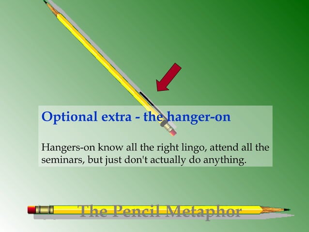 Pencil metaphor | PPT