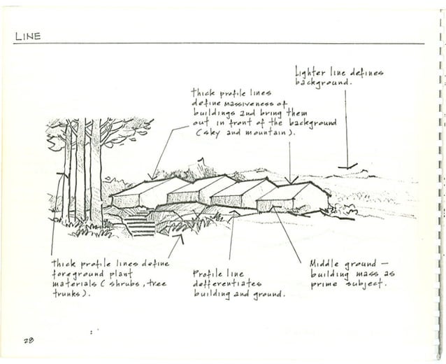 Pencil Sketching by Thomas Wang 1977 New York | PPT