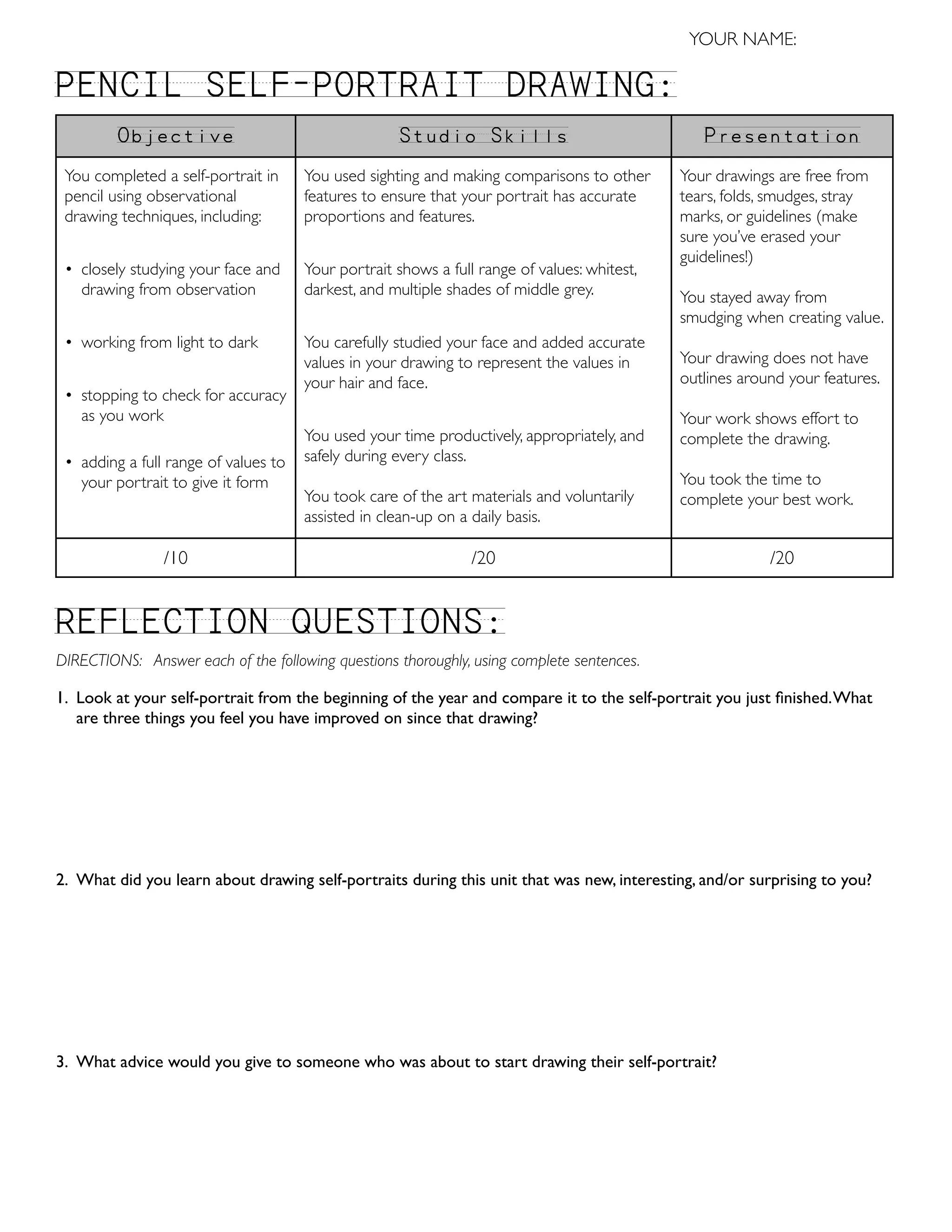 Pencil sp rubric | PDF