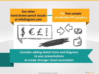 Hand Drawn Pencil Symbols Banners Visuals ppt | PDF