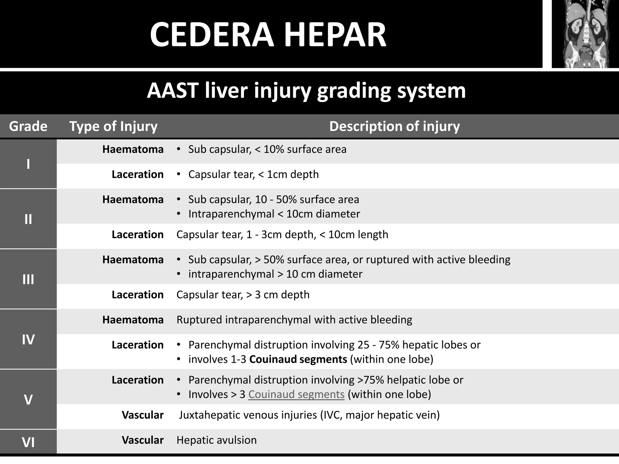 Pencitraan trauma abdomen pada anak | PPTX