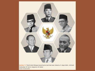Pend. Pancasila Kelas X BAB 1 Pancasila Pemersatu.pptx