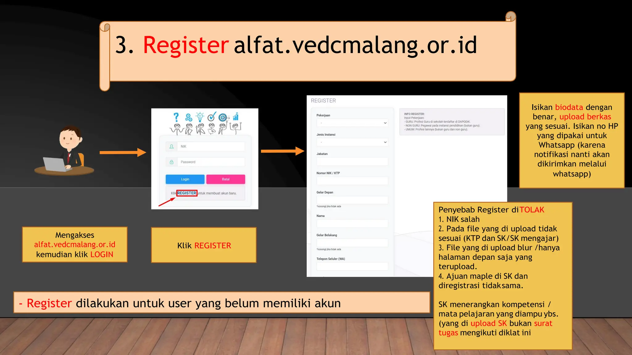Pendaftaran ALFAT BOE - 11.062021.pdf