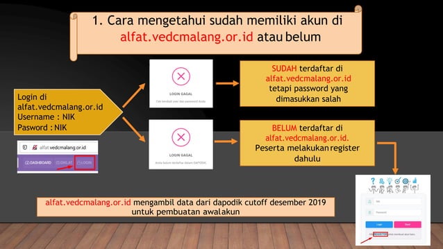 Pendaftaran ALFAT BOE - 11.062021.pdf