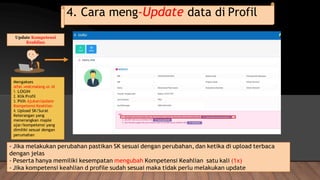 Pendaftaran ALFAT BOE - 11.062021.pdf