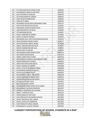Pendaftaran murid larian serentak 1 m1s | DOC | Islam | Religion ...