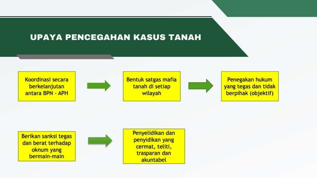 Pendaftaran Tanah Lengkap Sistematis_KN Prabumulih_05 Mei 2023.pptx