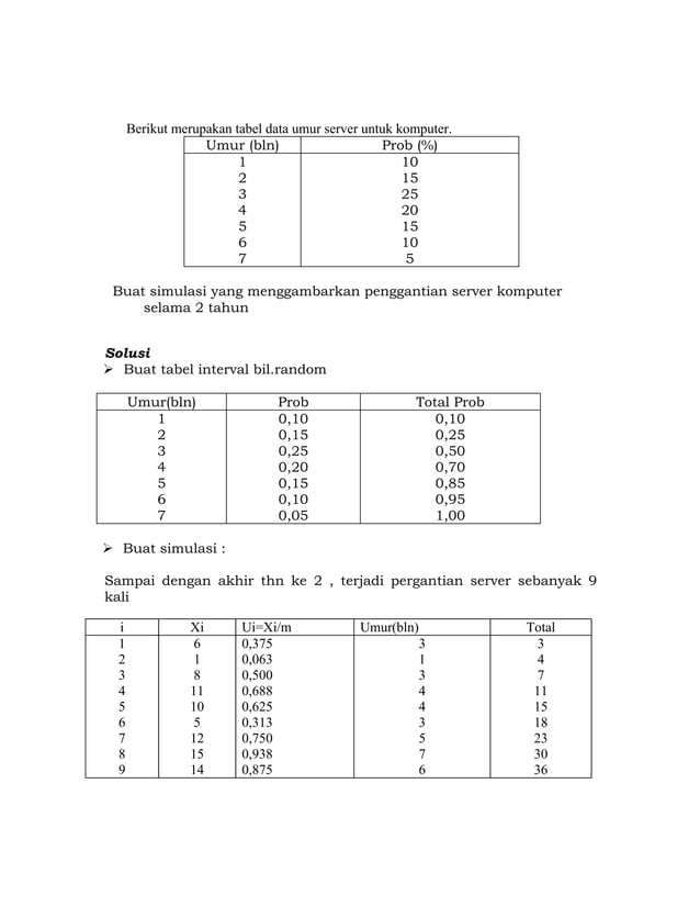 Pendahuluan Pemodelan dan Simulasi | PDF