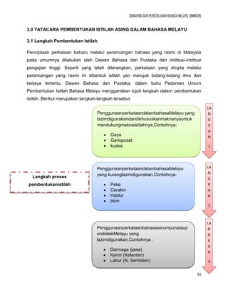 semantik | DOCX