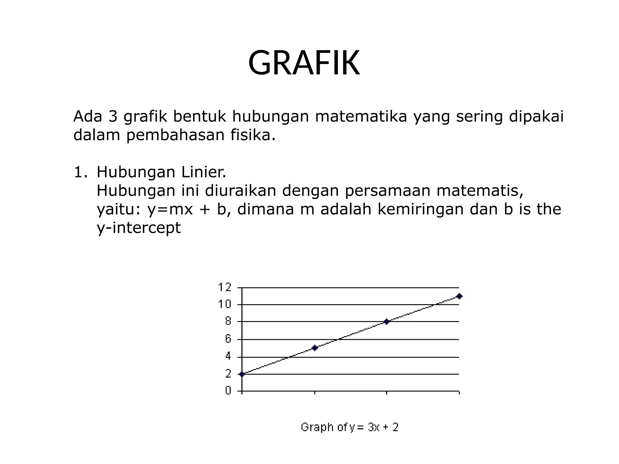 pendahuluan berisi penganalan fisika.... | PPTX