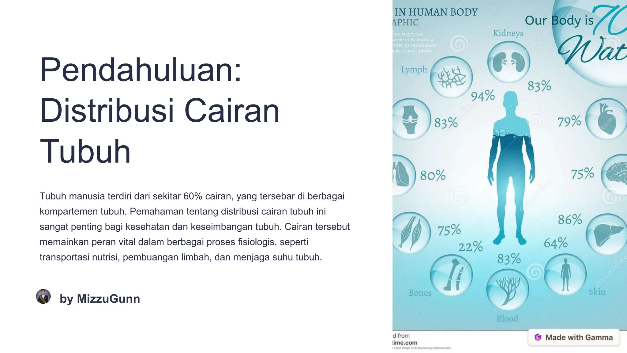 Pendahuluan-Distribusi-Cairan-Tubuh.pptx