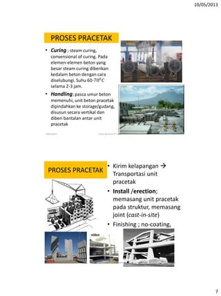 Pendahuluan pracetak | PDF