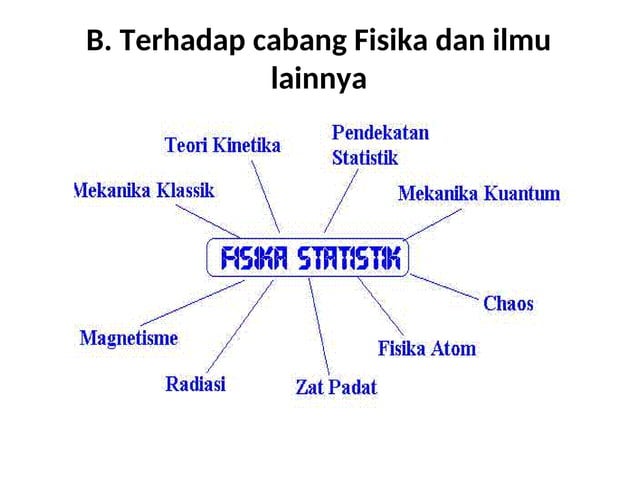 Pendahuluan-Statistik untuk mahasiswa fisika.ppt