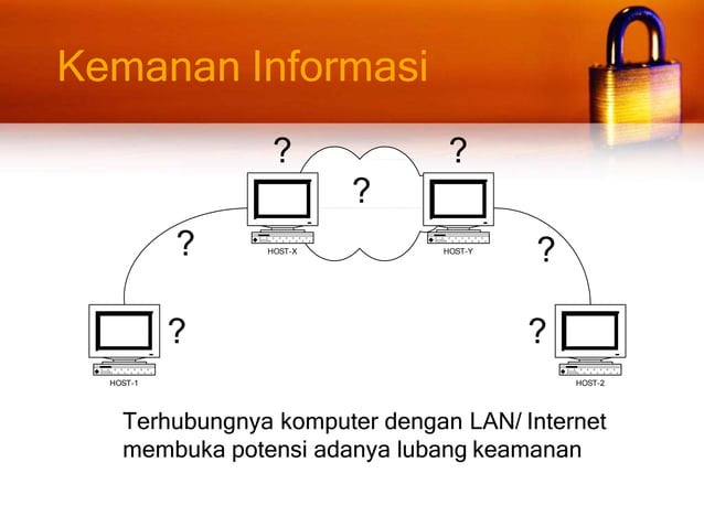 keamanan sistem informasi | PPT