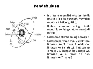 Pendahuluan Pengantar Teknik Elektro | PPTX