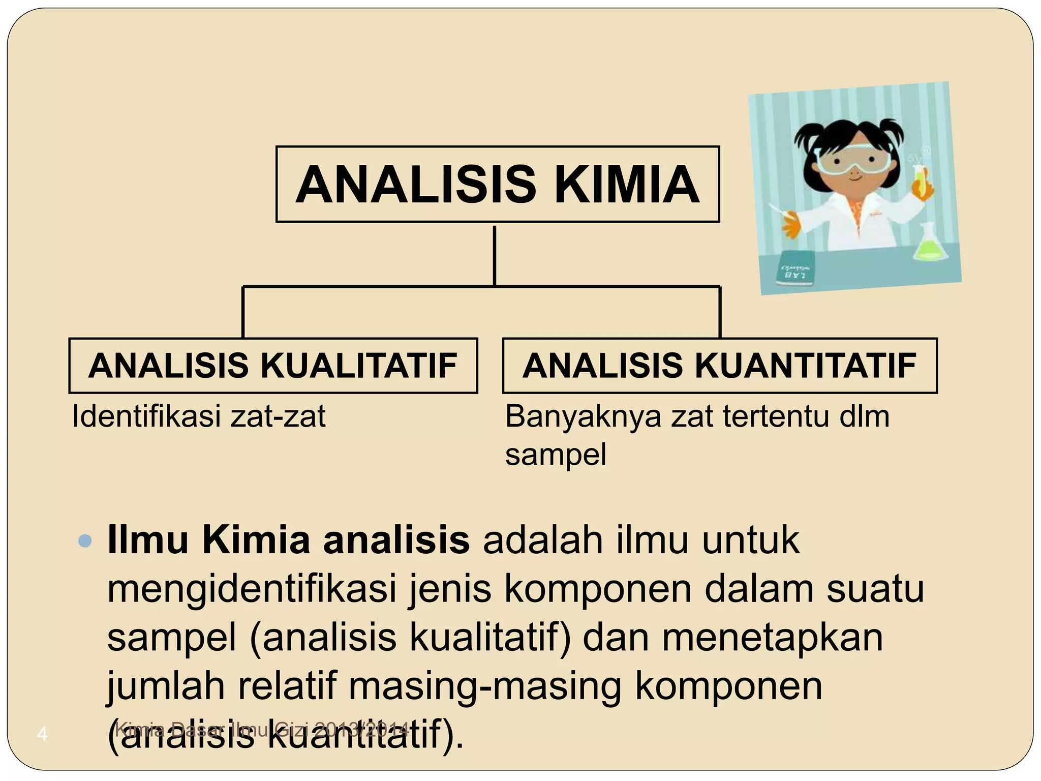Pendahuluan analisis kimia II | PPTX