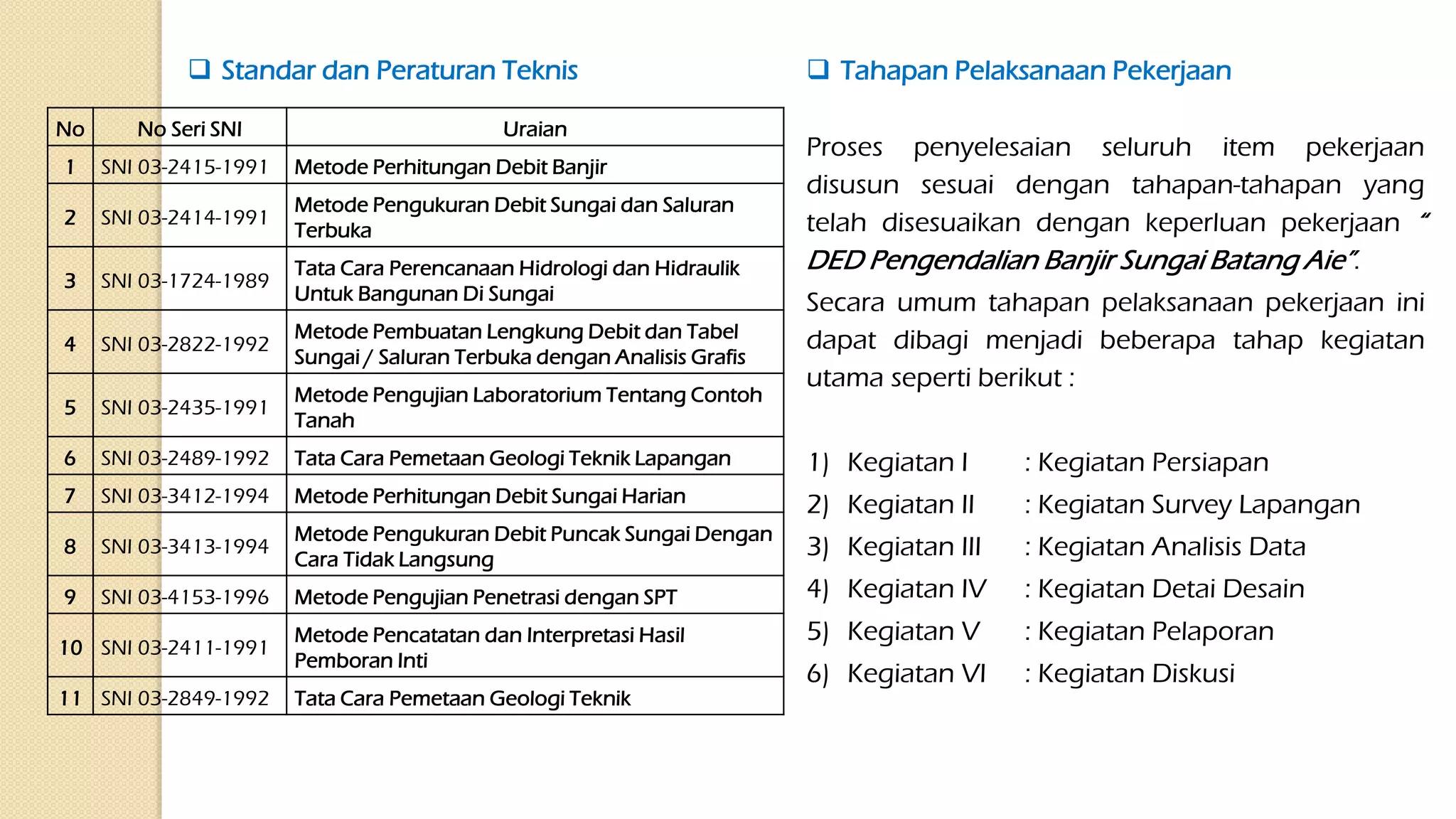 Pendahuluan Batang Aie.pdf