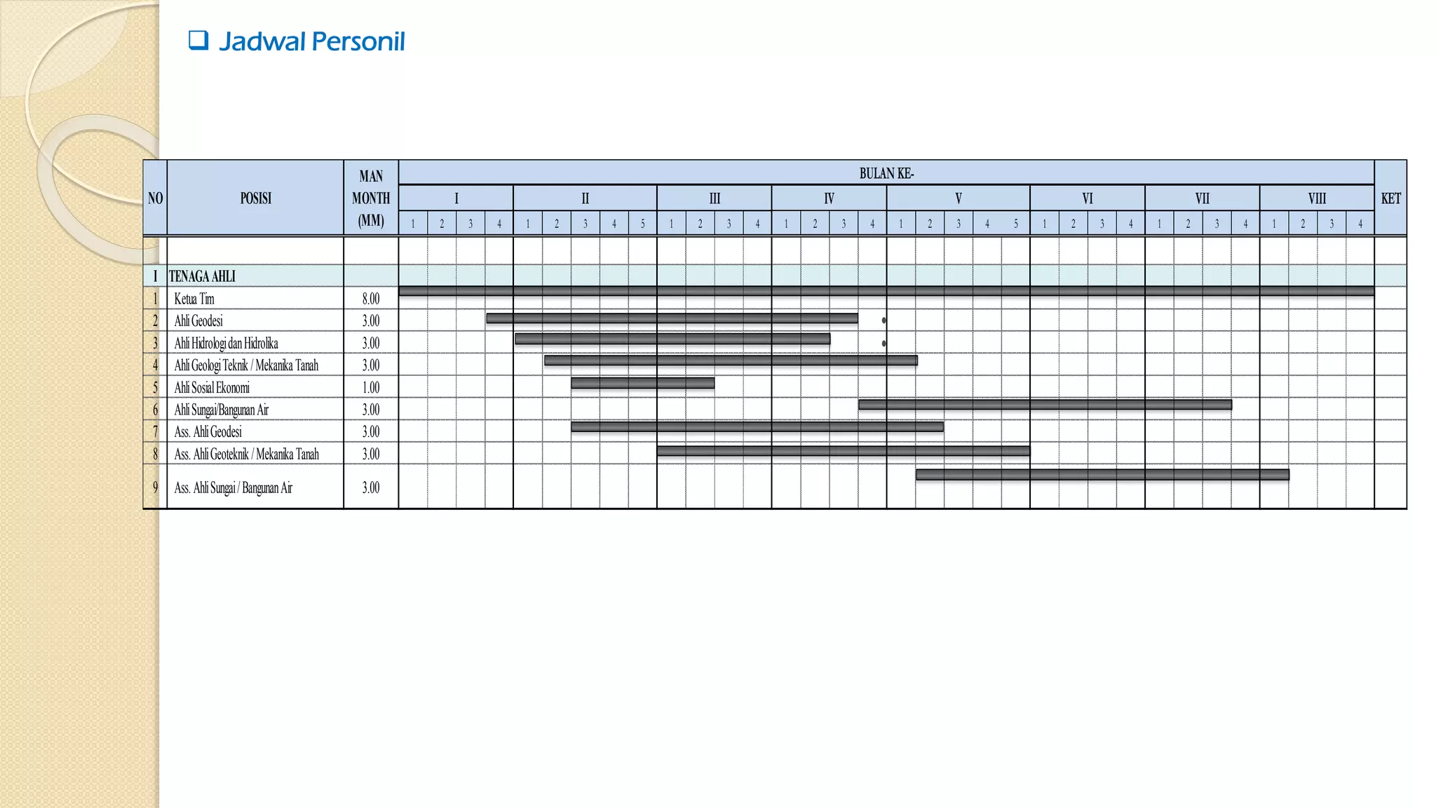 Pendahuluan Batang Aie.pdf