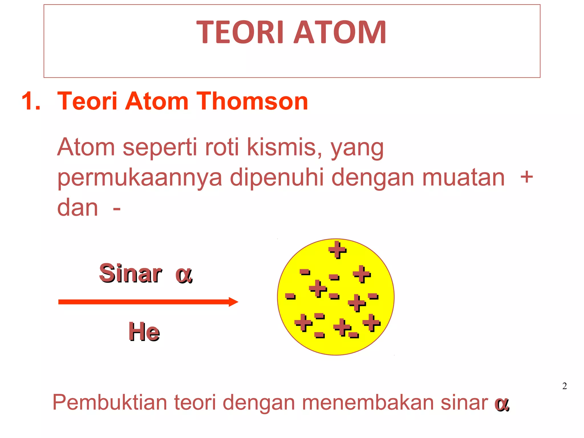Pendahuluan dan teori atom | PPT