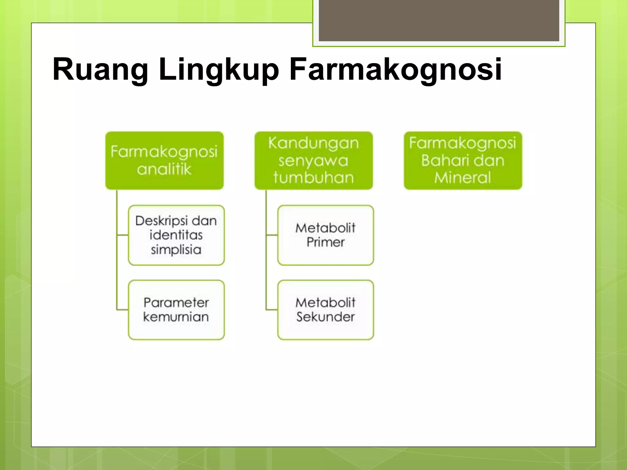 pendahuluan farmakognosi (1).ppt