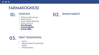 PENDAHULUAN FARMAKOGNOSI x.pptx