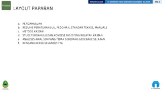 Pendahuluan FS Gedebage 1 slide 1 halaman Warna (17082023).pdf