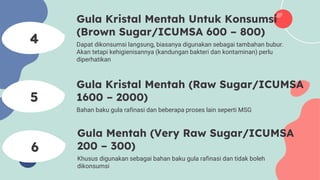 PENDAHULUAN INDUSTRI GULA.pptx